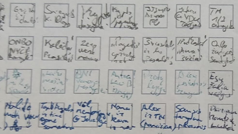 Calendar of life: I counted the time until my death for 6 years - Notes